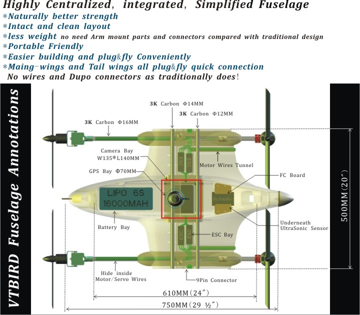 XUWING VTBIRD1.6 VTOL UAV Kits(Don't forget to choose Frame Type ...